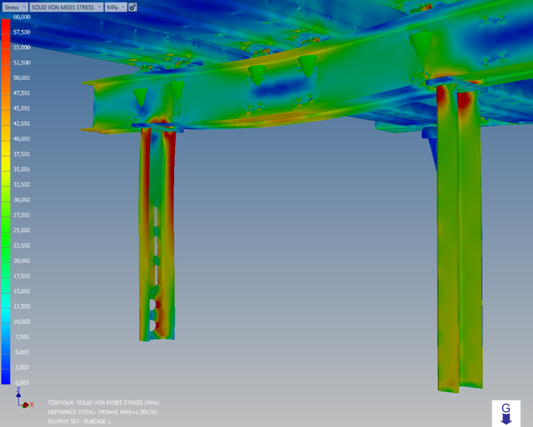Solutions - IKN GmbH