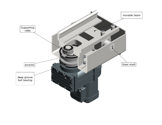 Solutions - IKN GmbH